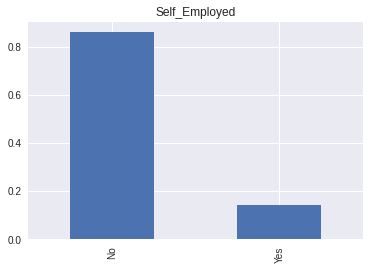 GitHub - aishuraja/LOAN-ELIGIBILITY-PREDICTION