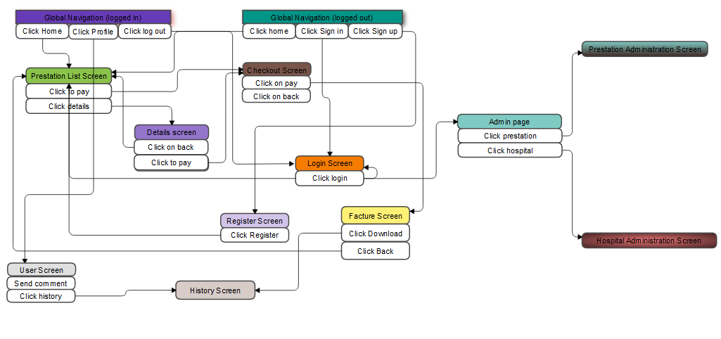 GitHub - yakid-japon/app-dive-original