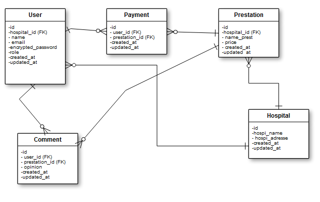 GitHub - yakid-japon/app-dive-original