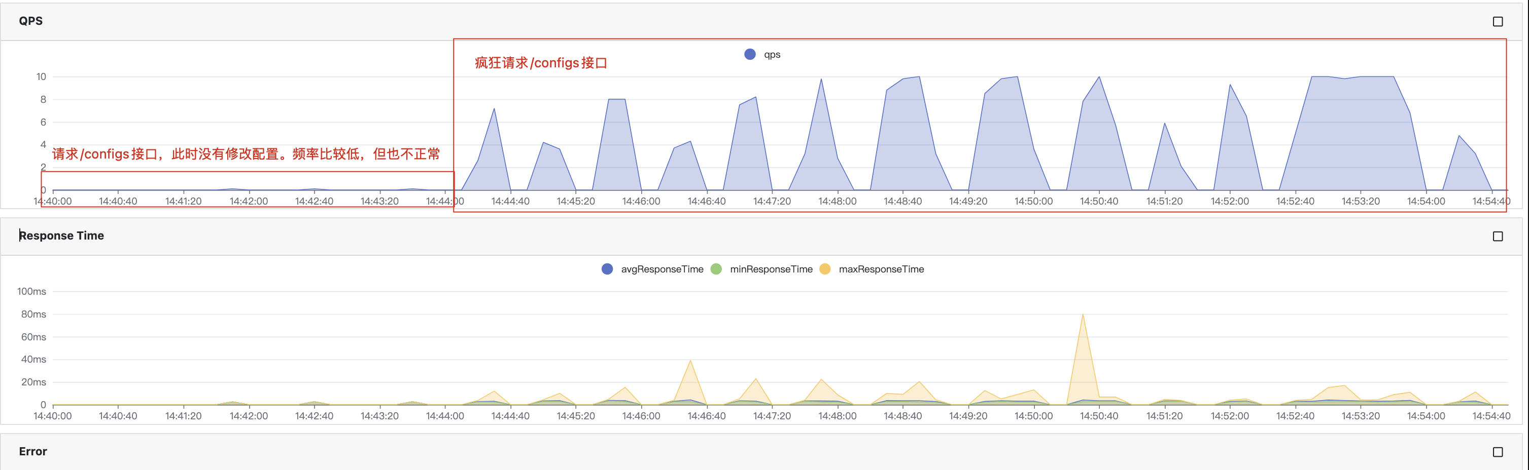 Nacos客户端不停的打印config changed，初步怀疑是服务端返回了旧版本配置 · Issue #7246 · alibaba/nacos · GitHub