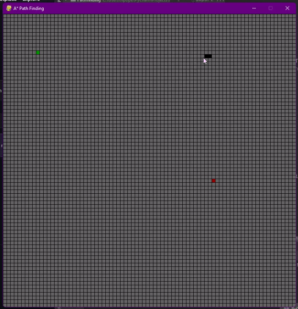 GitHub - wowimnick/A-Star-Pathfinding: Path finding using the A* Algorithm