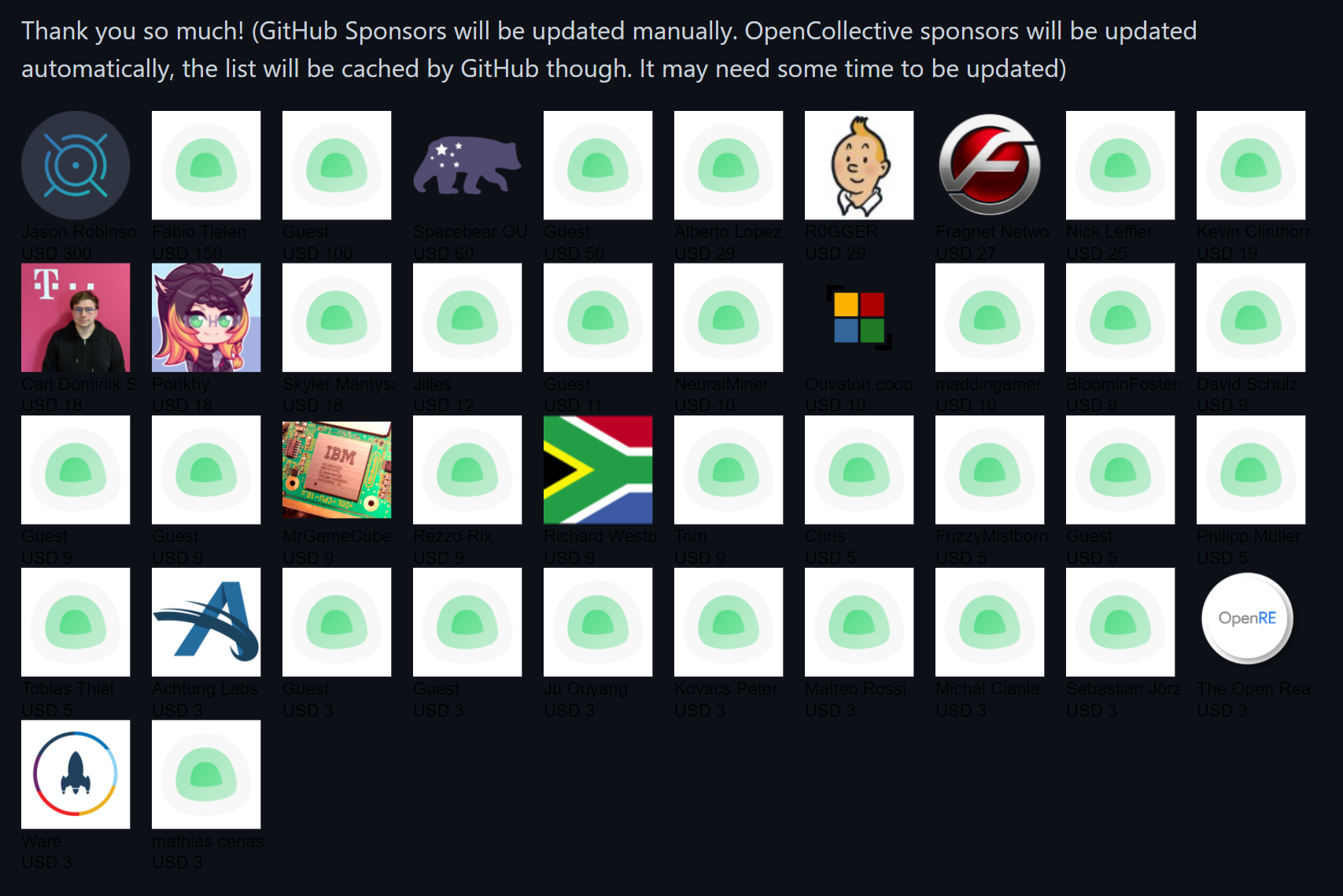 Github Dark Mode Hides The Sponsor Text In The Readme · Issue 1324 · Louislamuptime Kuma · Github