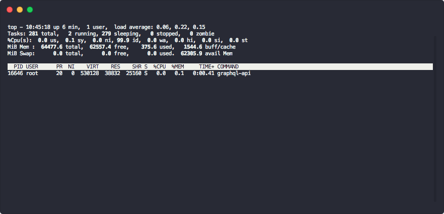 Memory leak · Issue #4510 · Unitech/pm2 · GitHub