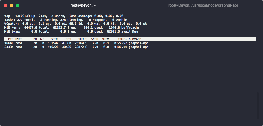 Memory leak · Issue #4510 · Unitech/pm2 · GitHub