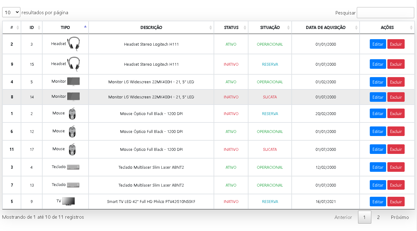 GitHub - PabuloJorge/equipamentos-ea