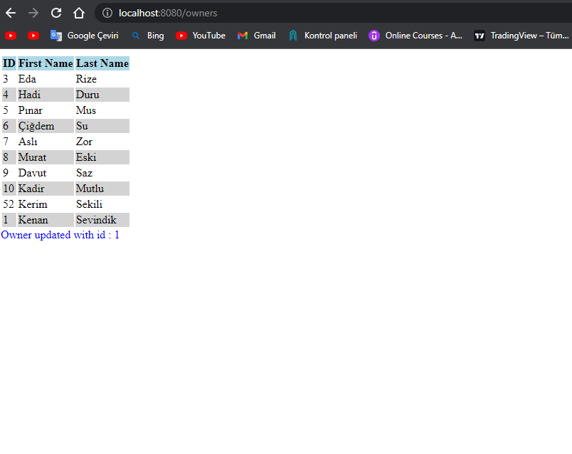 GitHub - Kerimsekili/PetClinic-Spring-Boot: In this project, I am developing a Pet Clinic ...