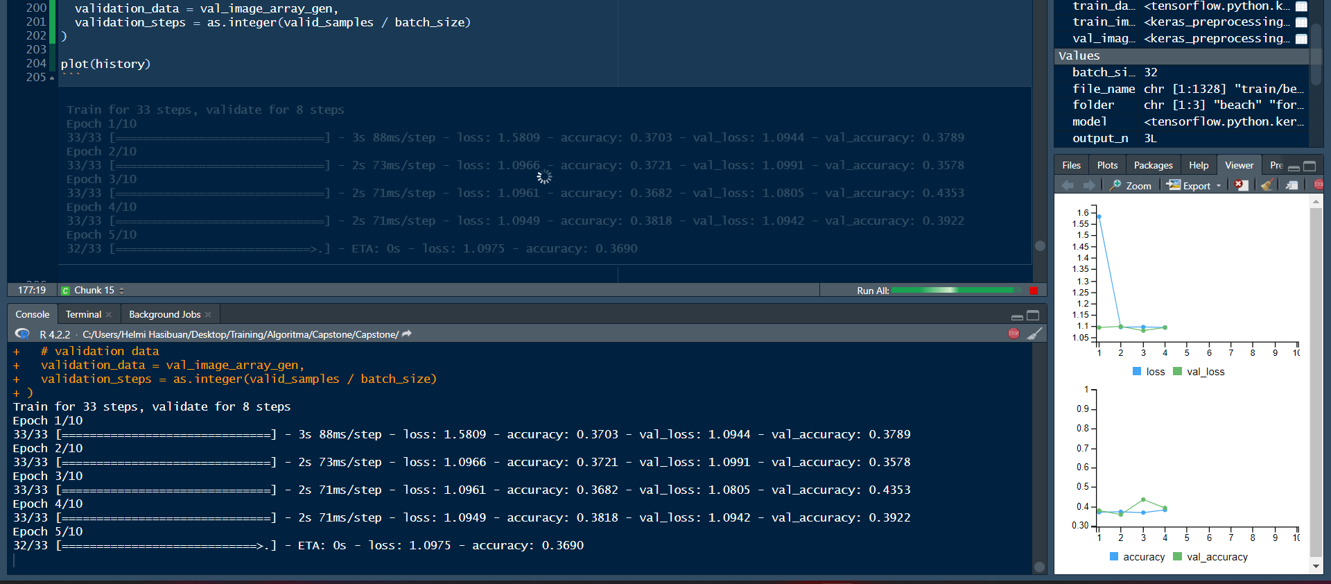 Epoch Stuck · Teamalgoritma Community · Discussion 620 · Github