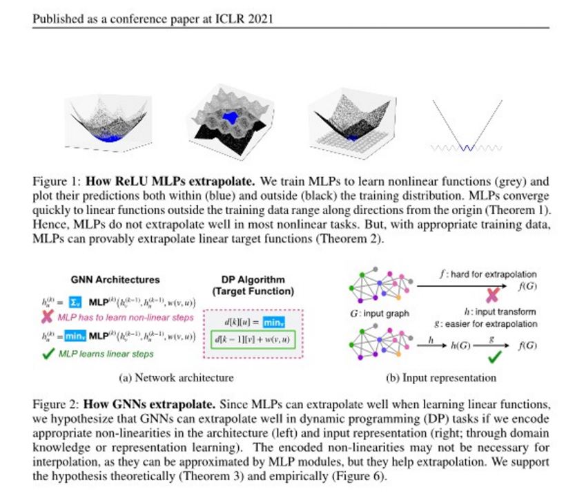 GitHub - dailyavenger/Graduation-project-CNN-