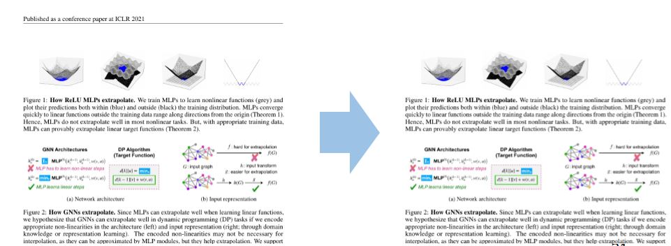 GitHub - dailyavenger/Graduation-project-CNN-