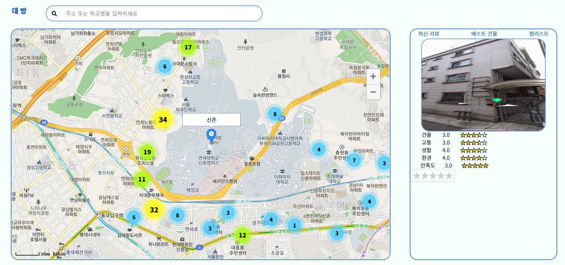 GitHub - dailyavenger/Hackerton-Project-Using-Spring-