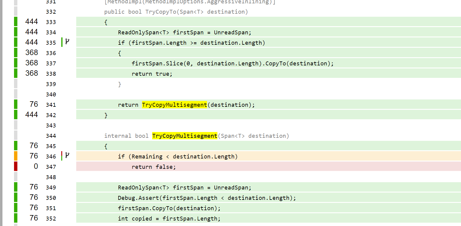 SequenceReader.TryCopyMultisegment has incorrect bounds check · Issue #29380 · dotnet/runtime ...
