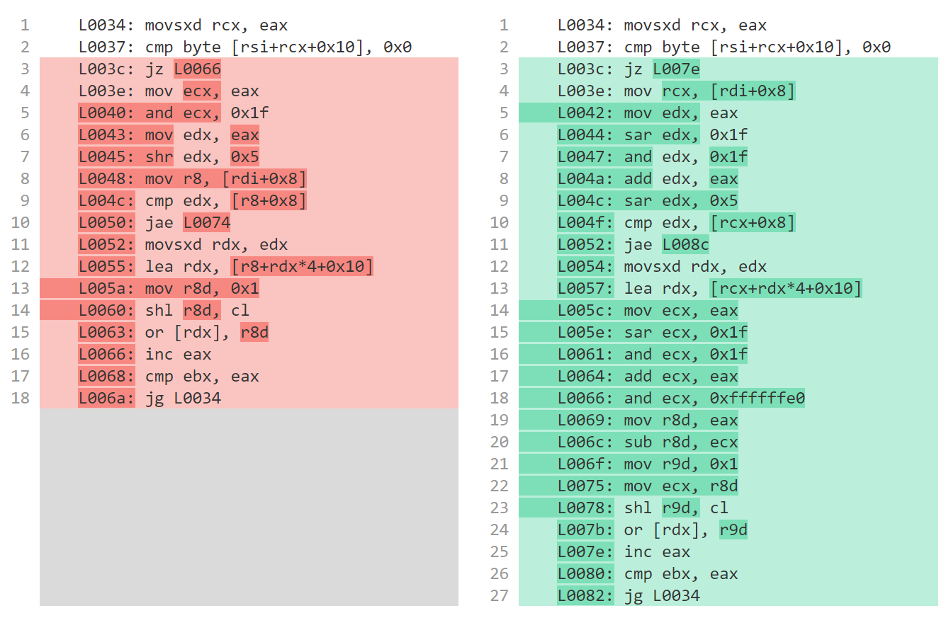 Investigate bi-stable BitArrayBoolArrayCtor benchmark · Issue #697 · dotnet/performance · GitHub
