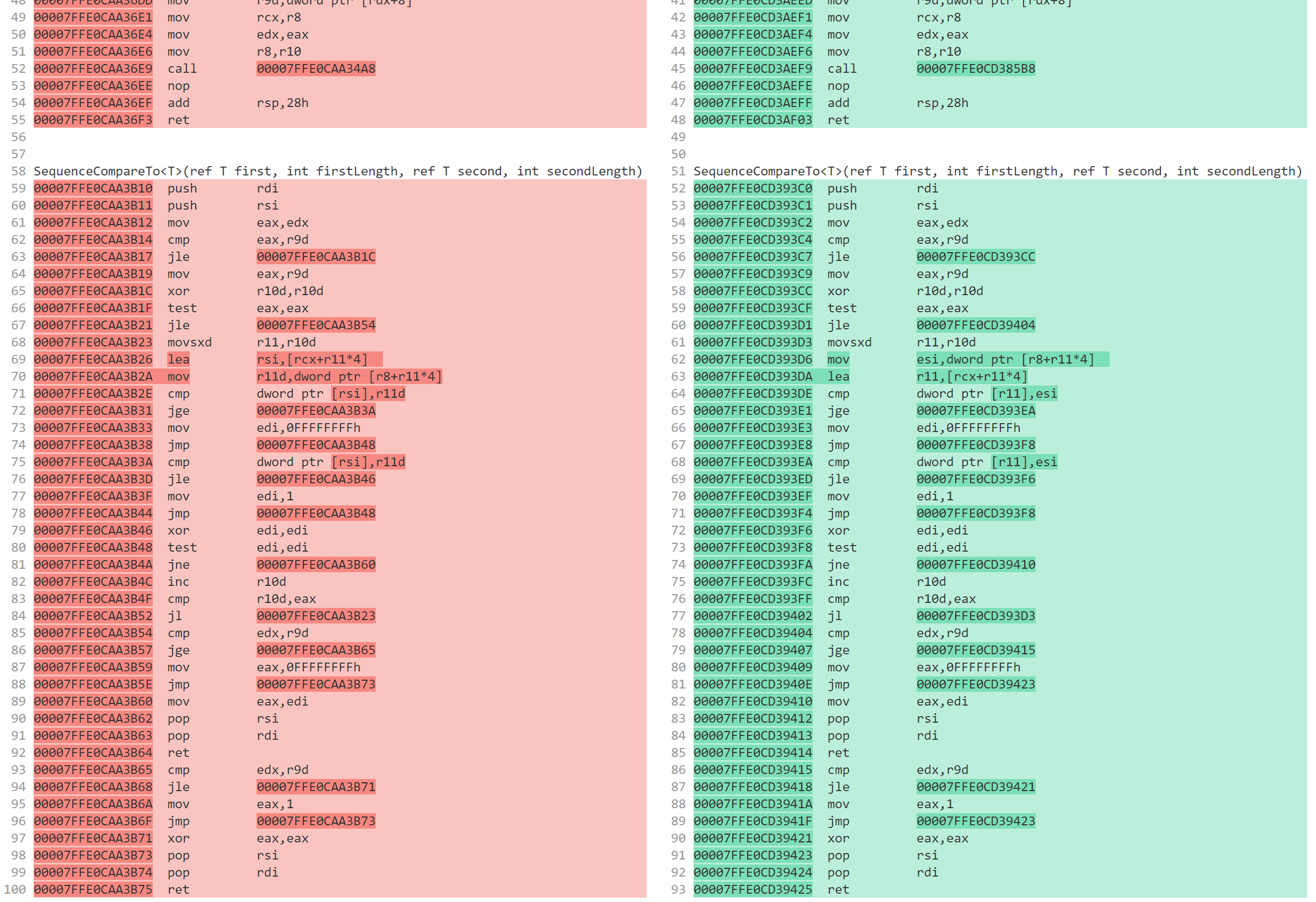 Performance regression: Span .SequenceCompareTo 33% slower on x86 · Issue #13153 · dotnet ...