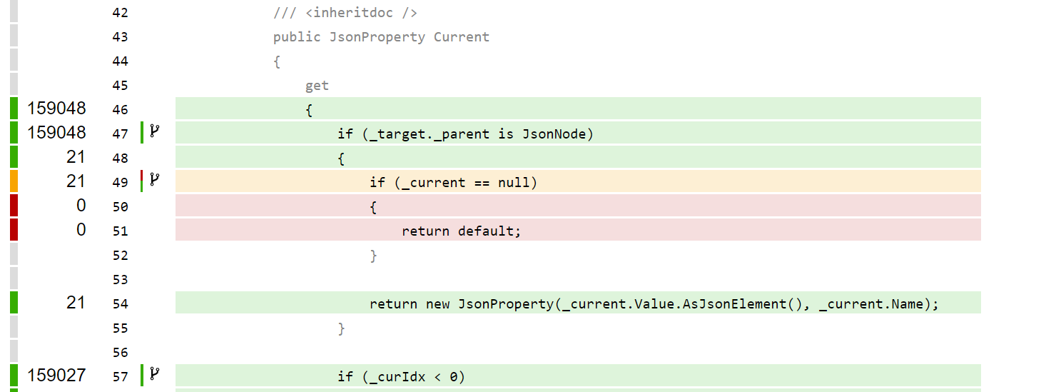 Improve test coverage for JsonElement (when backed by JsonNode) for ...