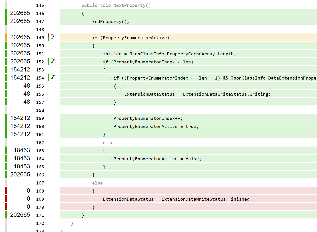 Serialization performance improvements by steveharter · Pull Request #41098 · dotnet/corefx · GitHub