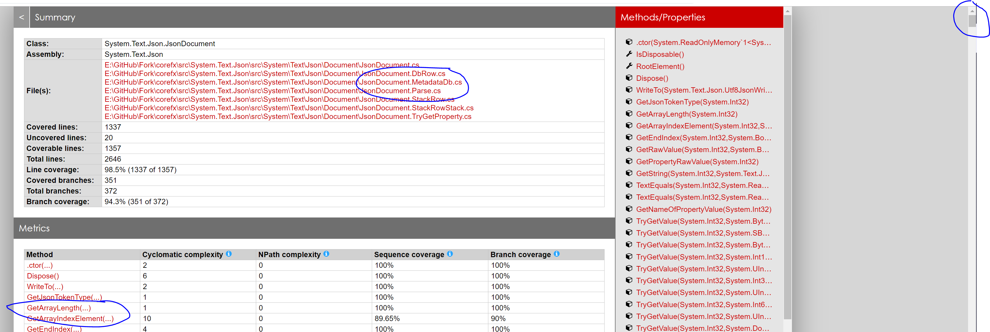 Navigation Links Within The Htm Report Generated For Source Files Dont Work Well On Chrome