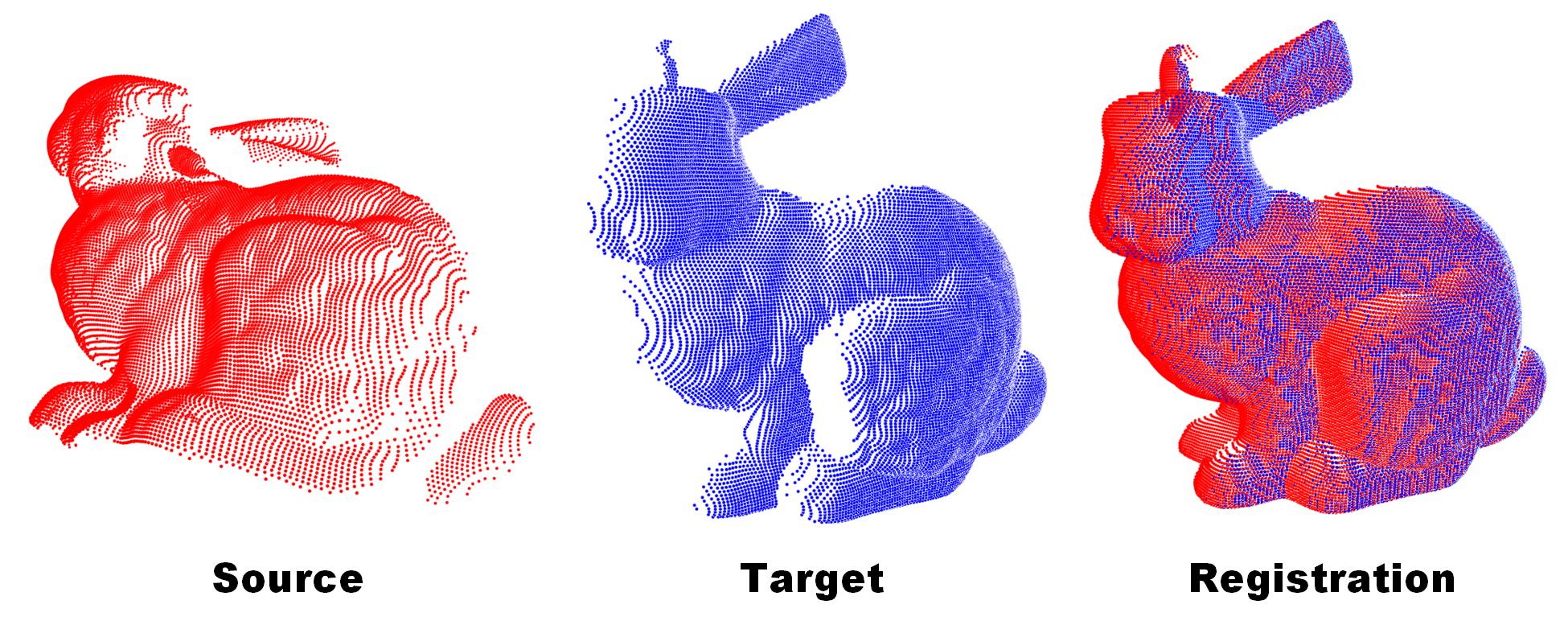 GitHub - vvvwo/Fast-Robust-ICP-EXE: The executable is compiled from the project：Fast-Robust-ICP ...