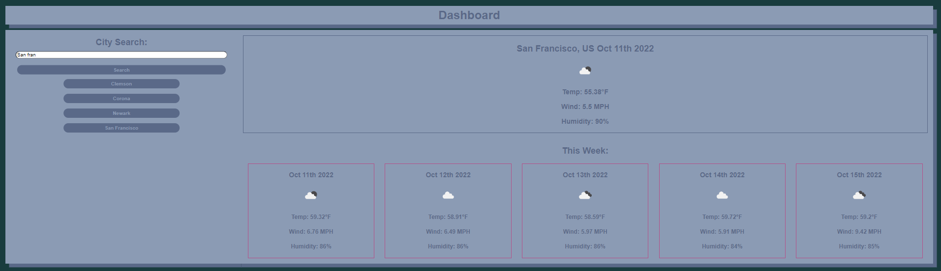 Github Deltabreakermulti Report Weather App A Simple Site That Displays Weather Data For