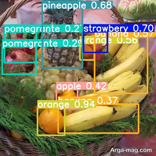 GitHub - mori-cyber/Yolo-Fruits