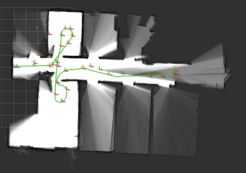 Occupancy grid node builds map from one trajectory only · Issue #1685 · cartographer-project ...