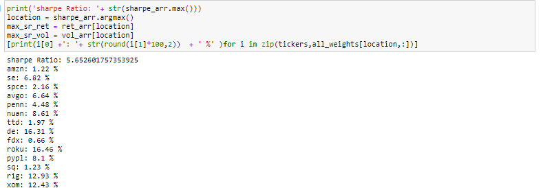 GitHub - oscarm417/Markowitz-Portfolio-Optimization: Constructs ...