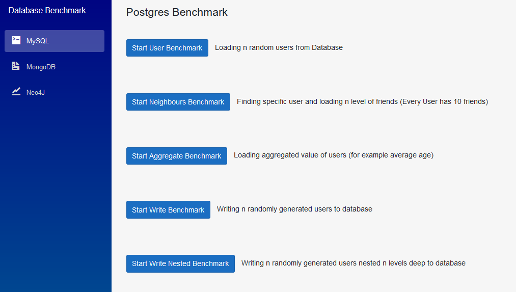 GitHub - germinator1512/dotnet-database-benchmark: repository for my master thesis project