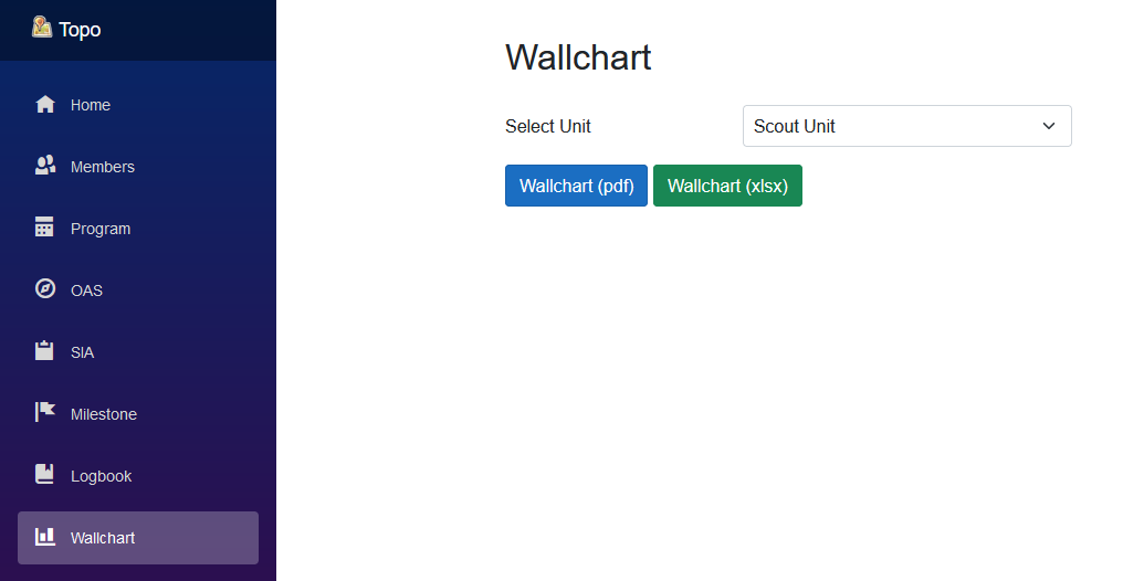 Wallchart - NomisNostab/Topo-Blazor GitHub Wiki