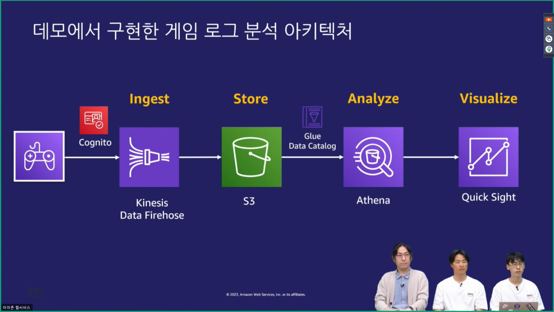 04/04 AWS Game Master 온라인 시리즈 · Issue #16 · rech4210/rech4210.github.io · GitHub