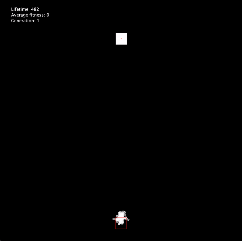 GitHub - rtatlisu/Evolution-simulation: Genetic algorithm with features ...