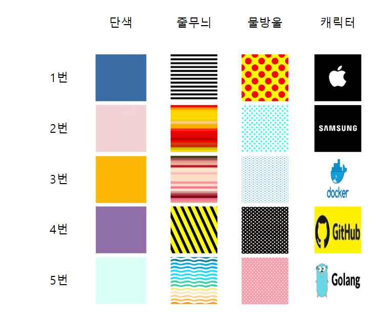 GitHub - kimdaeseon/Capstone_Design_Team_Dress_Up