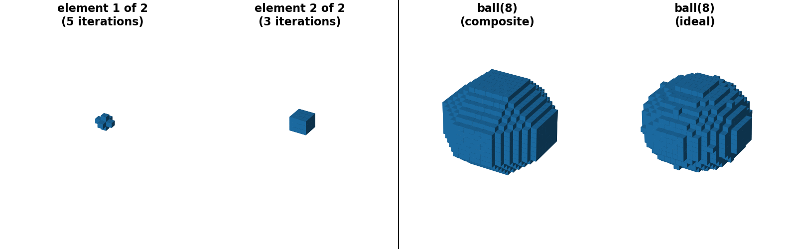 Implement footprint decomposition for ball and disk footprints by grlee77 · Pull Request #6150 ...