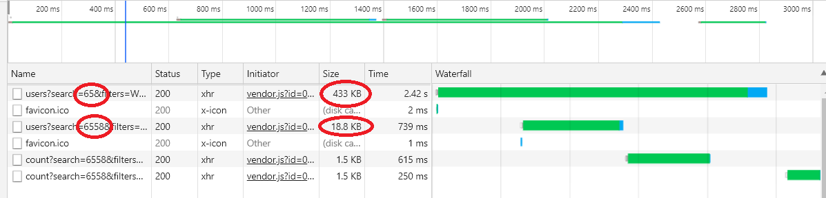 Duplicate Search Requests On Resource Index Page · Issue 2273 · Laravelnova Issues · Github