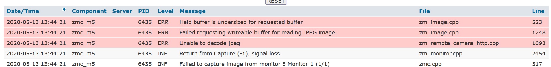 jpeg errors · Issue #2935 · ZoneMinder/zoneminder · GitHub