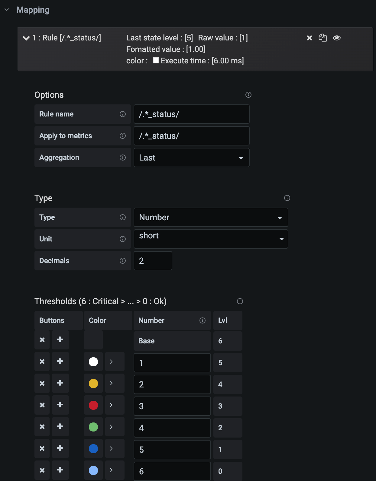 Mapping multiple metrics in one rule · Issue #204 · algenty/grafana-flowcharting · GitHub