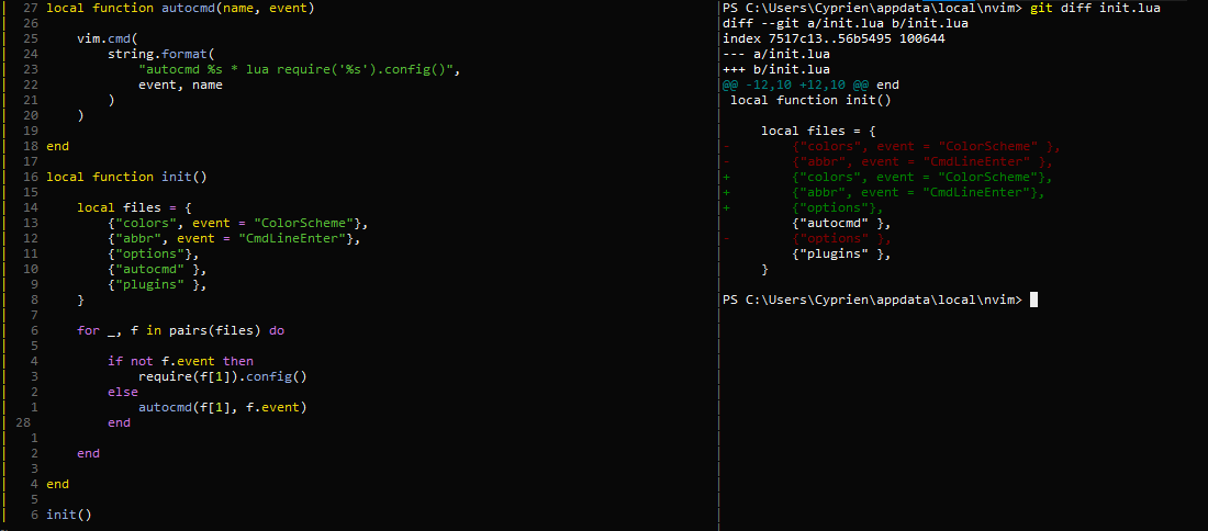 Alls files getting note as changed · Issue #399 · lewis6991/gitsigns ...