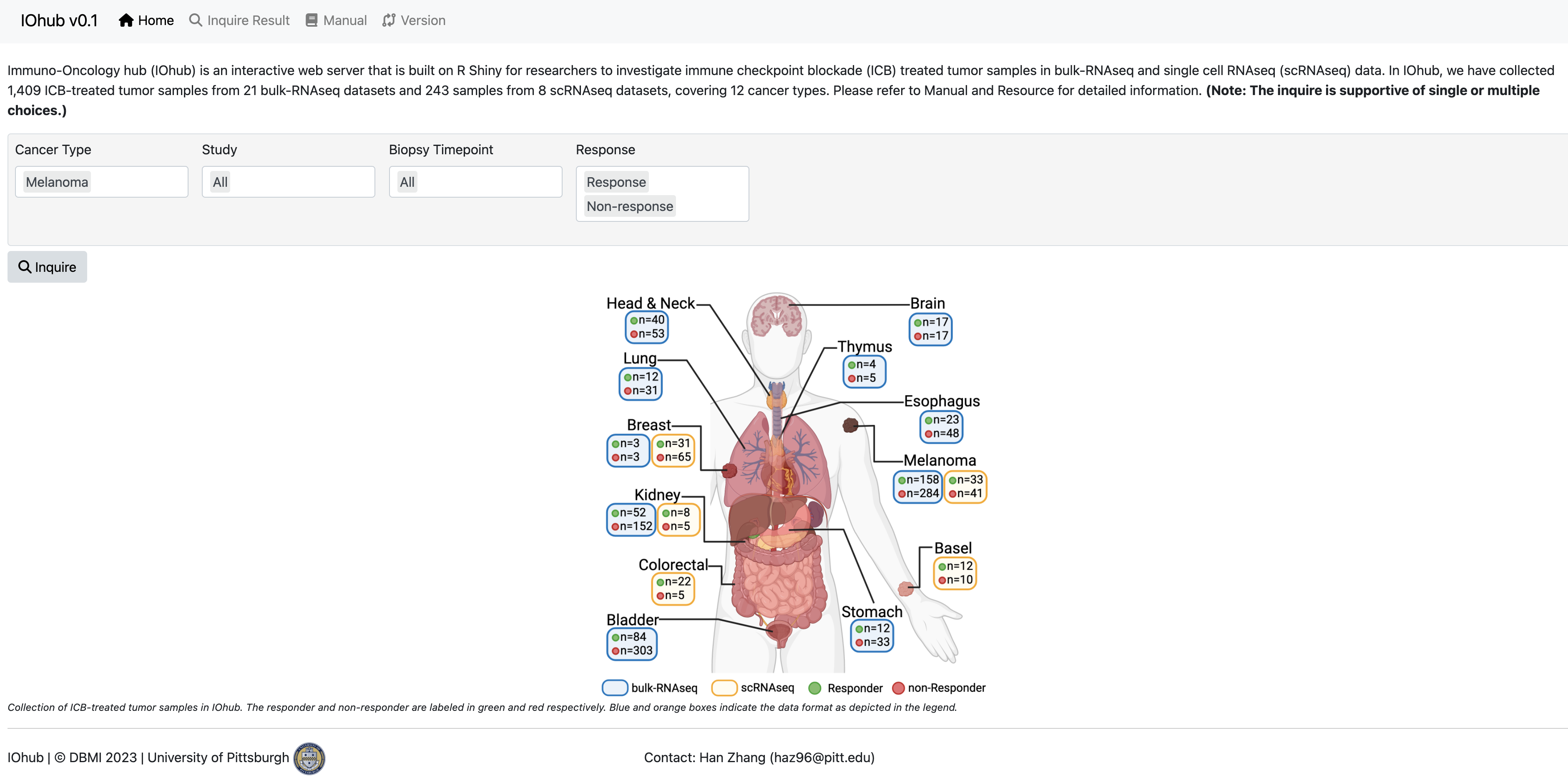 GitHub - hansolo-bioinfo/IOhub: immune checkpoint inhibitor database ...