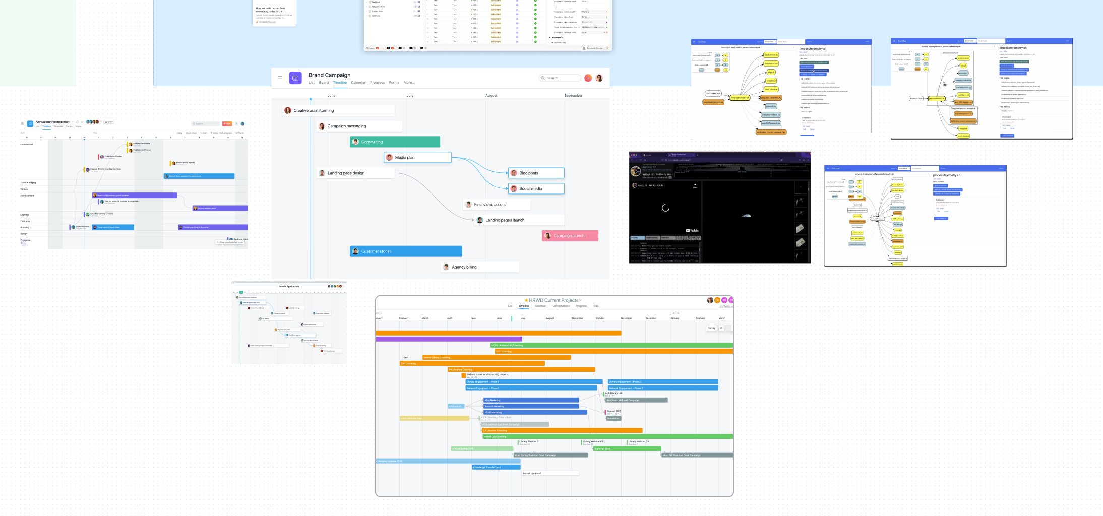 Design how to show activity directives separate from simulated activities (spans) · Issue #290 ...