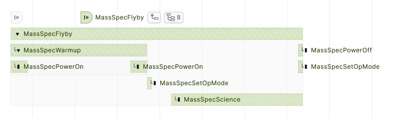 Design how to show activity directives separate from simulated activities (spans) · Issue #290 ...