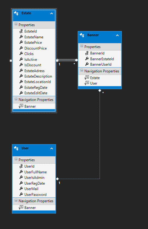 GitHub - Nexorias/20191129019-2023-Vize: vize 2