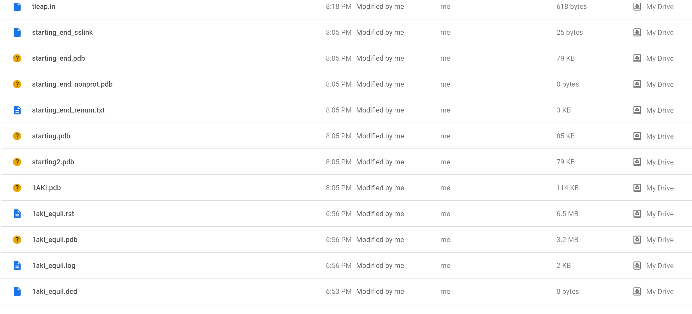 DCD file does not exist · Issue #27 · pablo-arantes/making-it-rain · GitHub