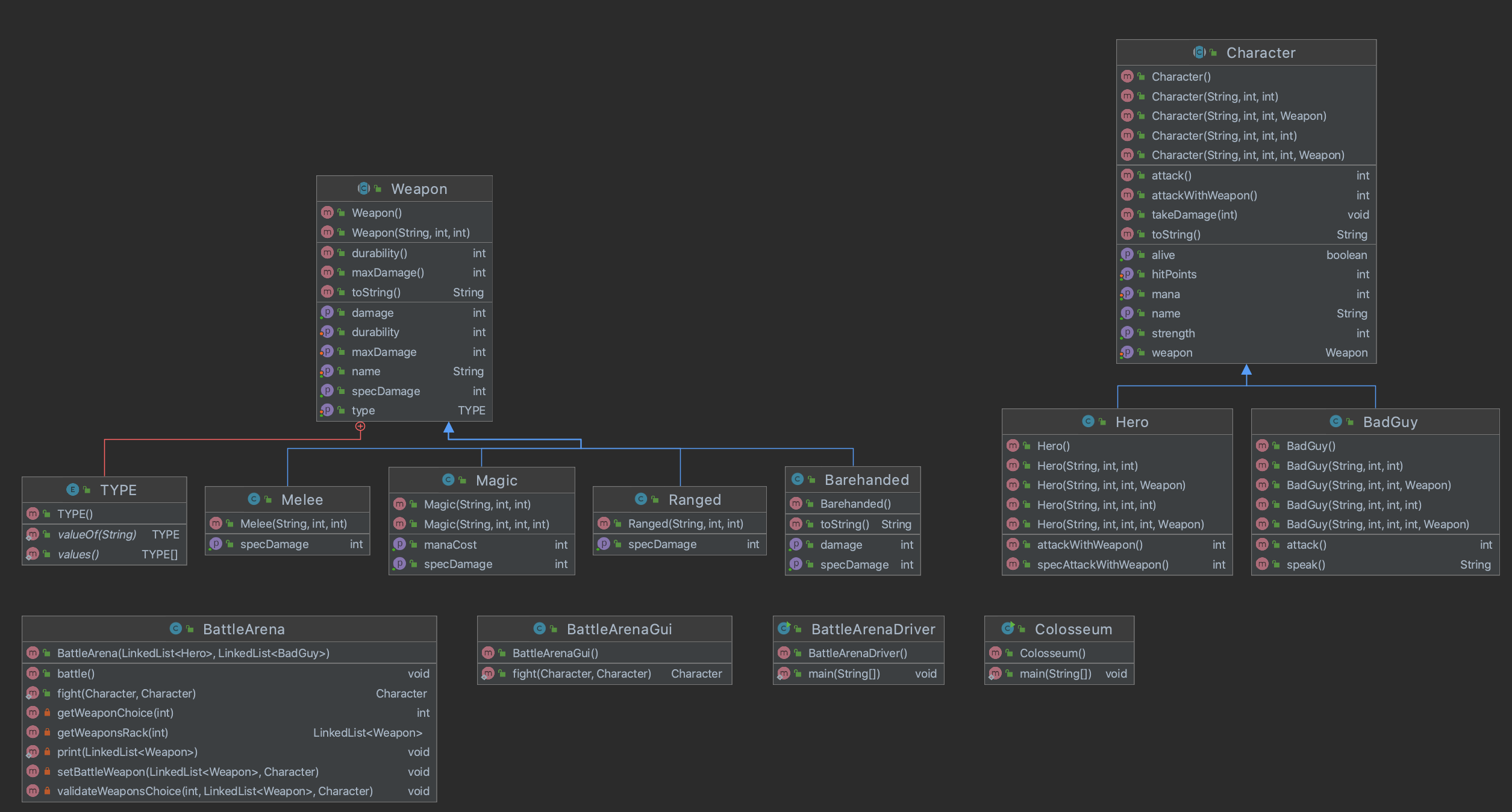 GitHub - chansmi/Epic-Battle-Simulator: Object Oriented Design Course Project