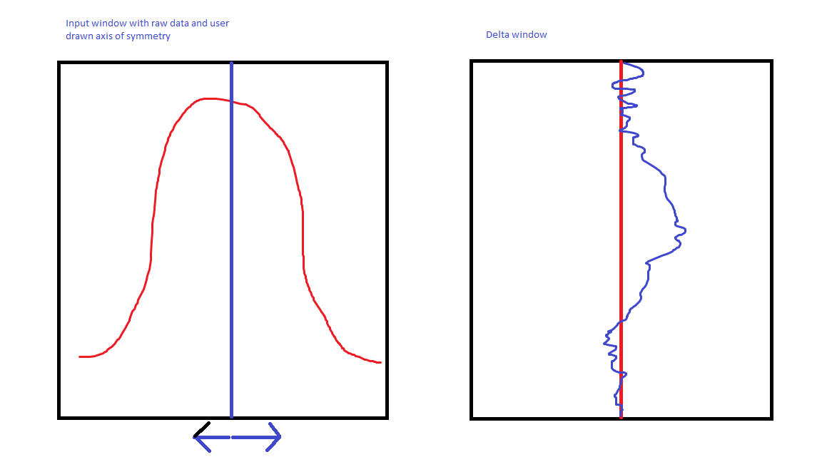 Make the GUI better and more user friendly · Issue #247 · PyAbel/PyAbel · GitHub