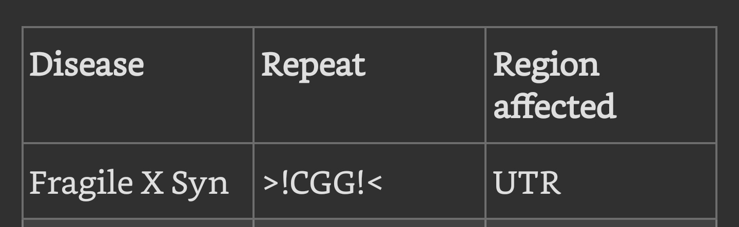 How to add support for custom markdown syntax? · Issue #277 · noties/Markwon · GitHub