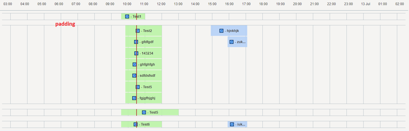 Adjustable padding in timeline charts · Issue #3927 · apexcharts ...