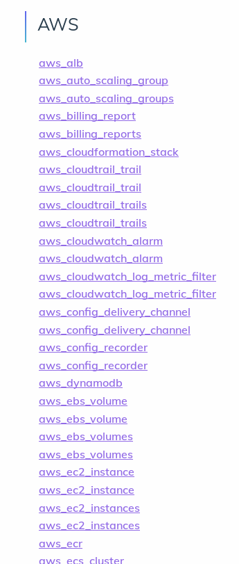 Website resource contrib documentation contains duplicated (aws ...