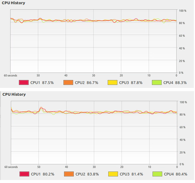 add play speed choice in the main programs / config · Issue #205 ...