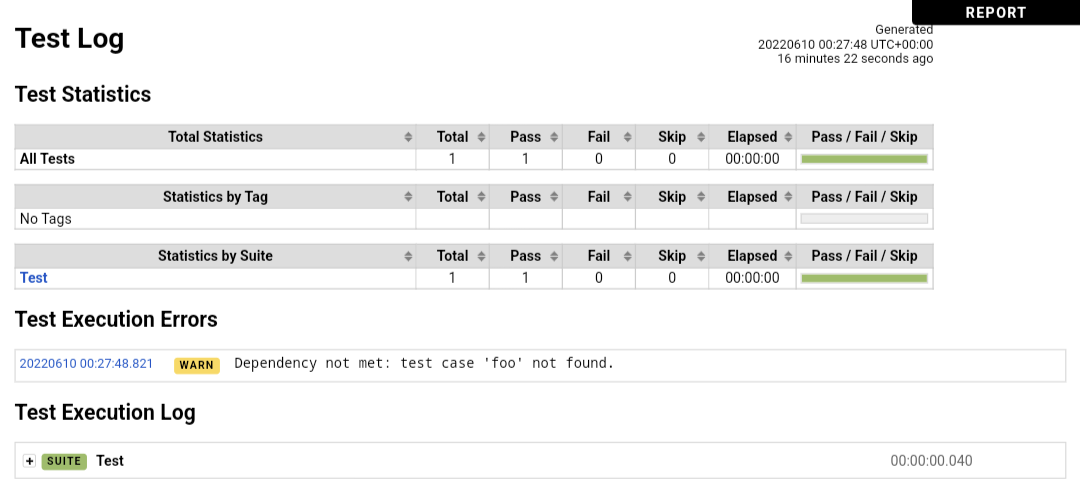 Add possibility to bypass dependencies · Issue #6 · mentalisttraceur/robotframework ...