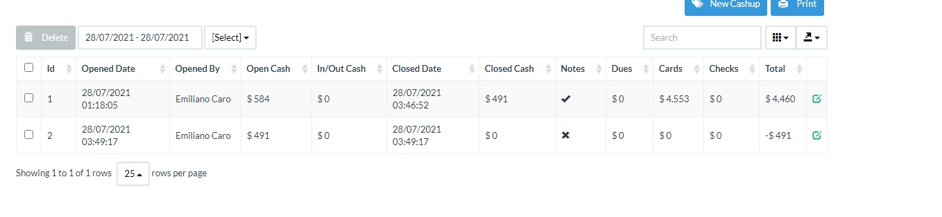 Cashups wrong sum · Issue #3253 · opensourcepos/opensourcepos · GitHub