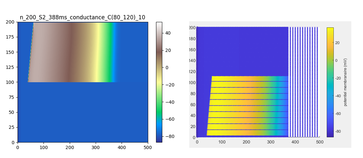Datalogsavecsv Shifted Output · Issue 695 · Myokitmyokit · Github