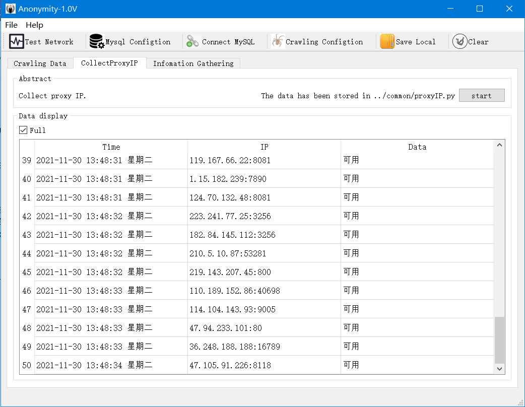 GitHub - PuppetWen/AnonymousTool